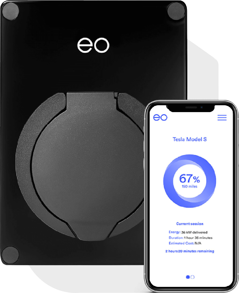 Solutions – Home Charging – EVSE